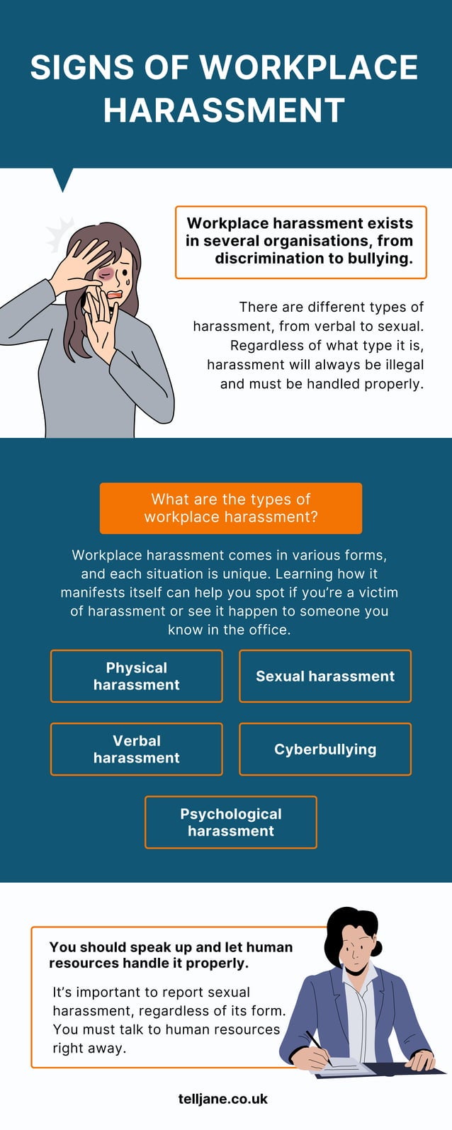 Signs of Workplace Harassment | PDF