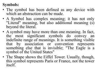 Signs, Signals and Symbols in communication.pptx