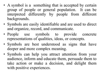 Signs, Signals and Symbols in communication.pptx