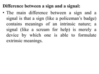 Signs, Signals and Symbols in communication.pptx