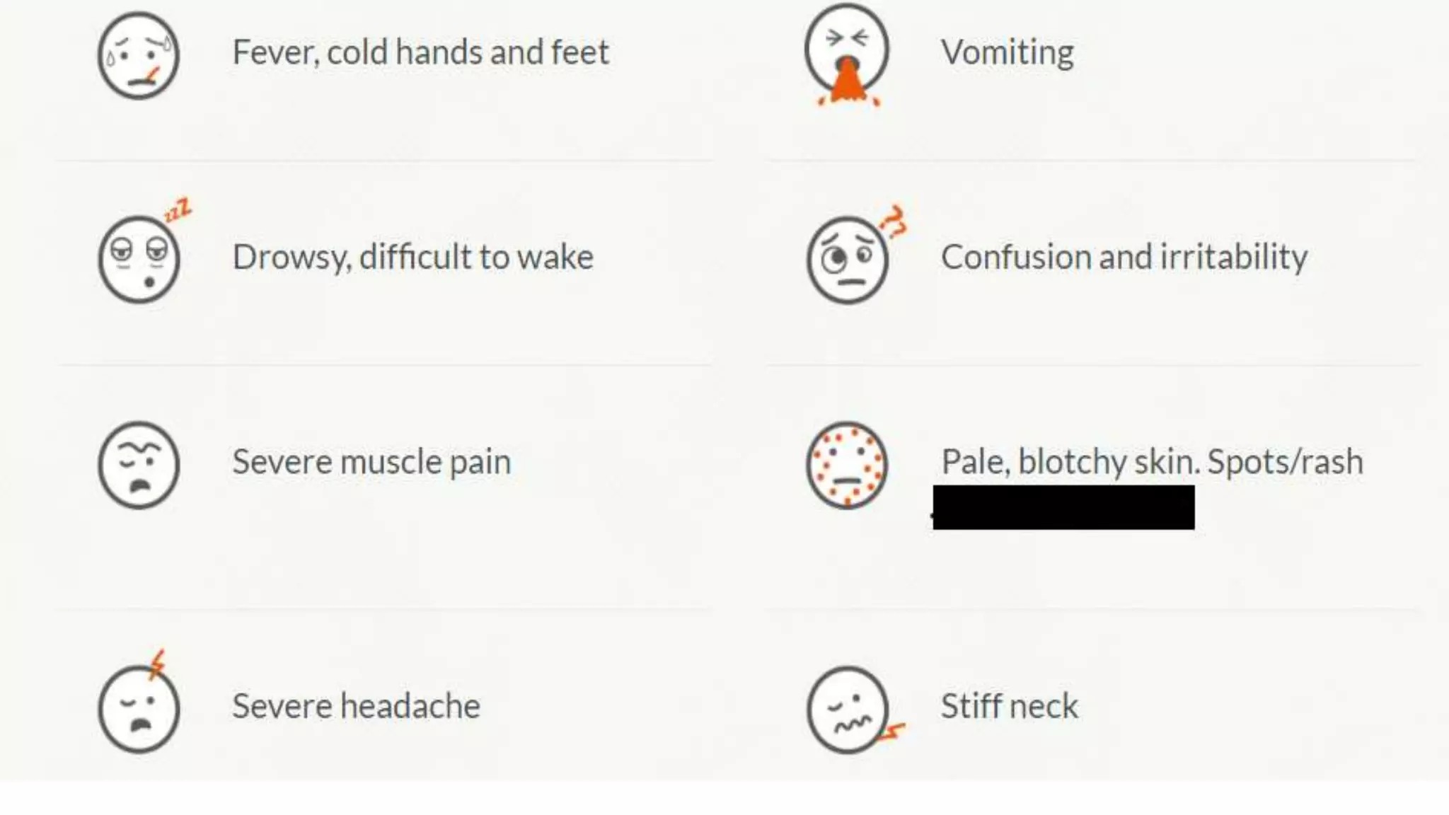 Signs, symptoms & complications of meningitis | PPT