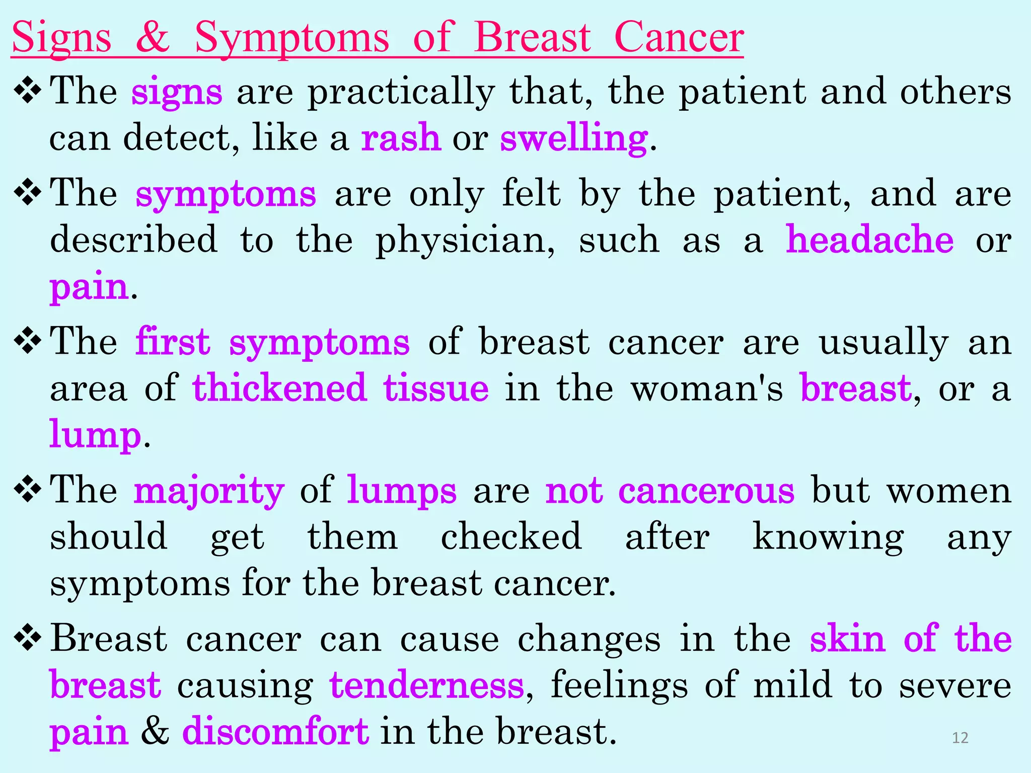 Signs & Symptoms of Breast Cancer | PPTX