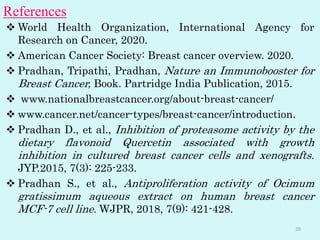 Signs & Symptoms of Breast Cancer | PPTX