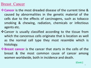 Signs & Symptoms of Breast Cancer | PPTX