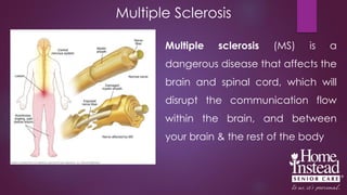 Signs & Symptoms of Multiple Sclerosis | PDF