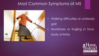 Signs & Symptoms of Multiple Sclerosis | PPT