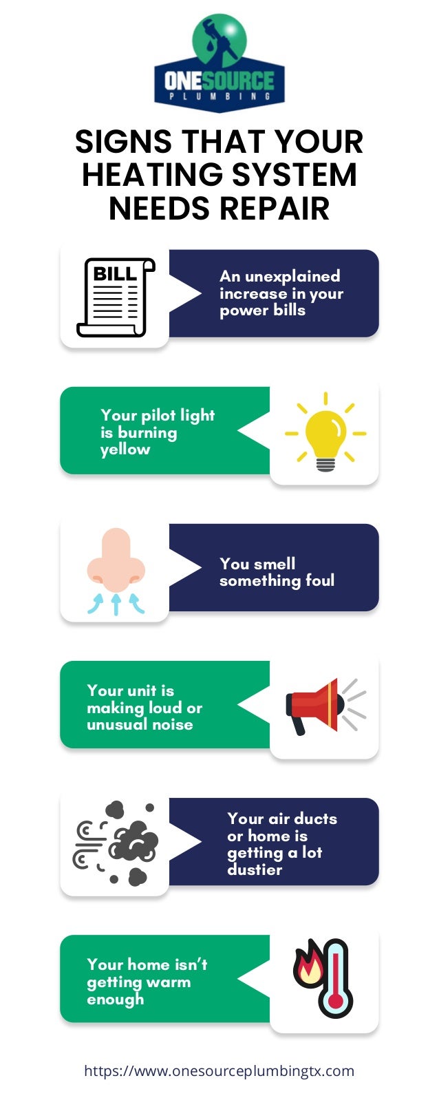 Signs That Your Heating System Needs Repair | PDF