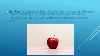 Signs Used In Film & Television | PPTX