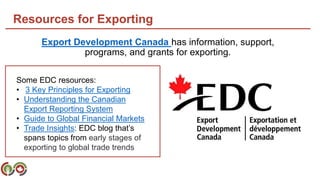 Signs you are ready for export.pptx