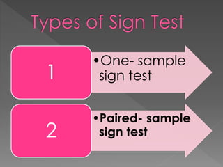 Sign test | PPTX