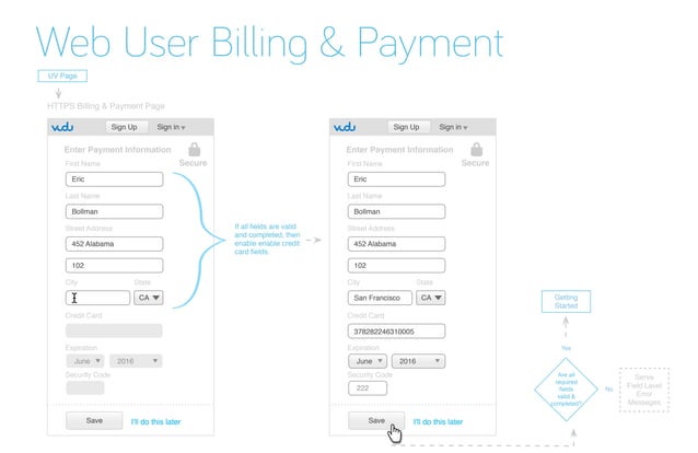 Sign-up flows | PPT