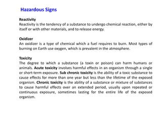 Hazardous Signs | PPTX