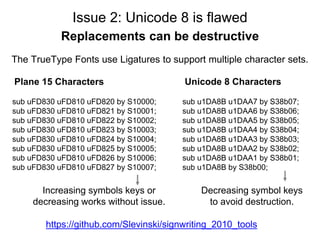 SIGNWRITING IN UNICODE 8 ISSUES 2015 by Stephen E Slevinski Jr | PPTX