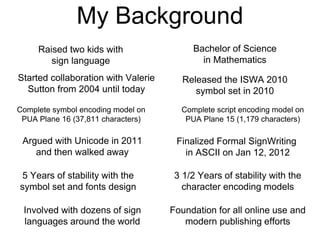 SIGNWRITING IN UNICODE 8 ISSUES 2015 by Stephen E Slevinski Jr | PPTX