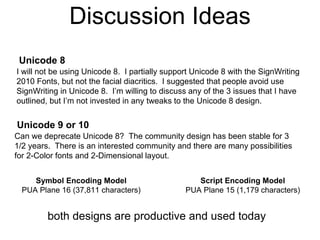 SIGNWRITING IN UNICODE 8 ISSUES 2015 by Stephen E Slevinski Jr | PPTX