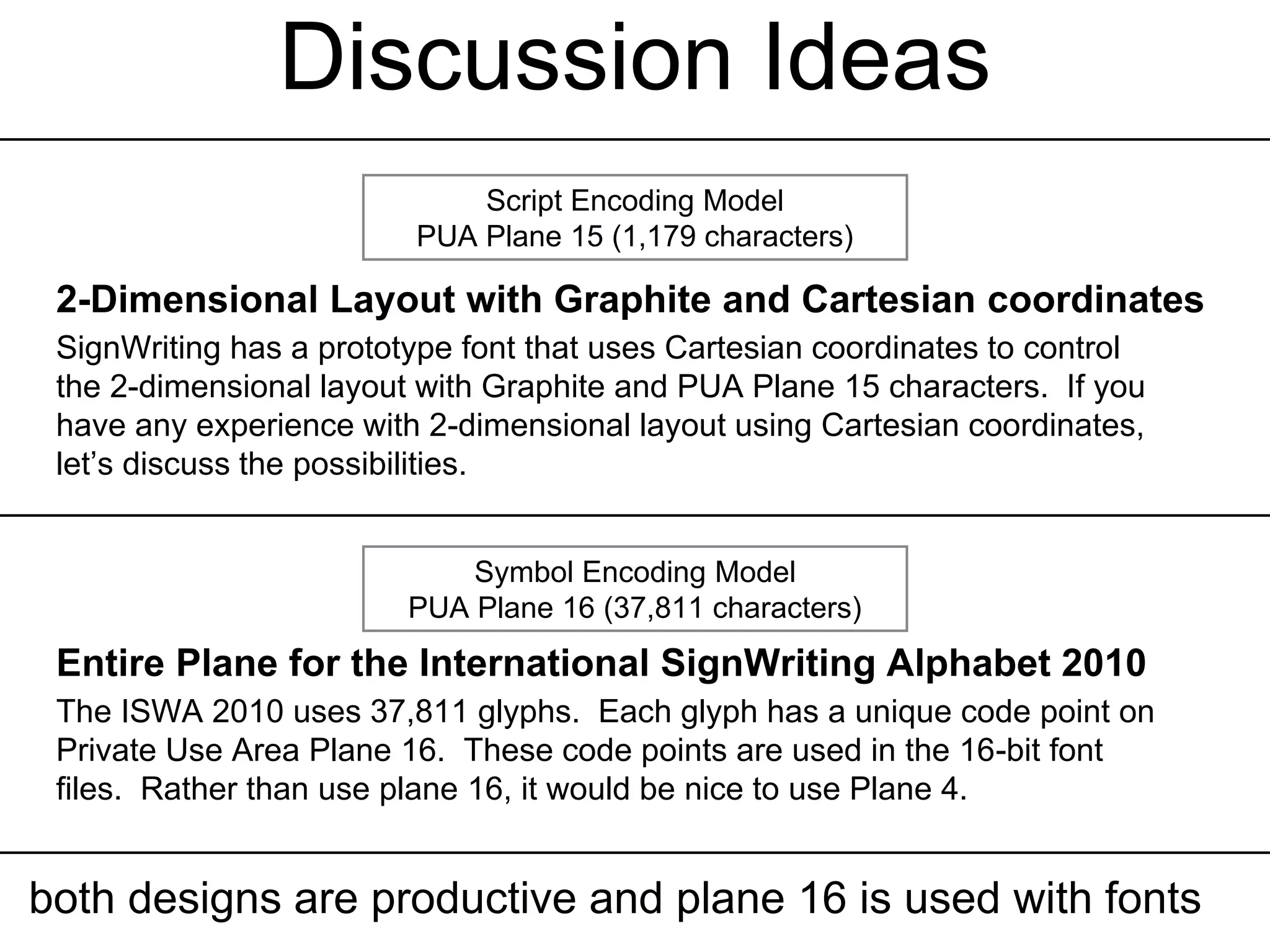 SignWriting in Unicode and rich text considerations | PPT
