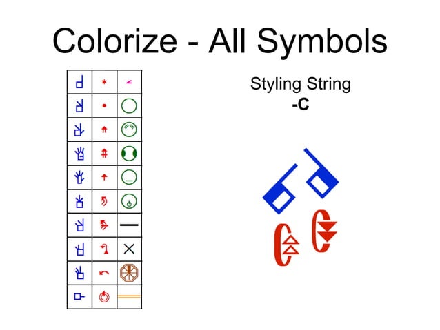 SignWriting in Unicode and rich text considerations | PPT