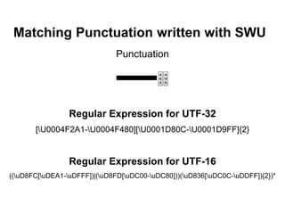 SignWriting in Unicode dot SWU | PPT