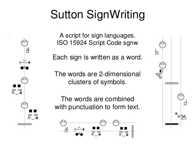 Signwriting In Unicode Dot Swu