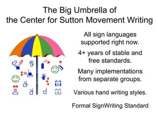 SignWriting in Unicode Next | PPT