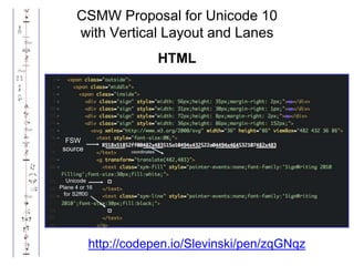SignWriting in Unicode Next | PPT