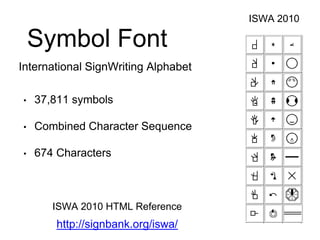 SIGNWRITING SYMPOSIUM PRESENTATION 19: TrueType Font for the ...