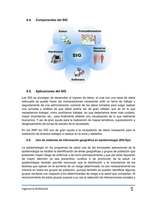 Sig en la salud | PDF