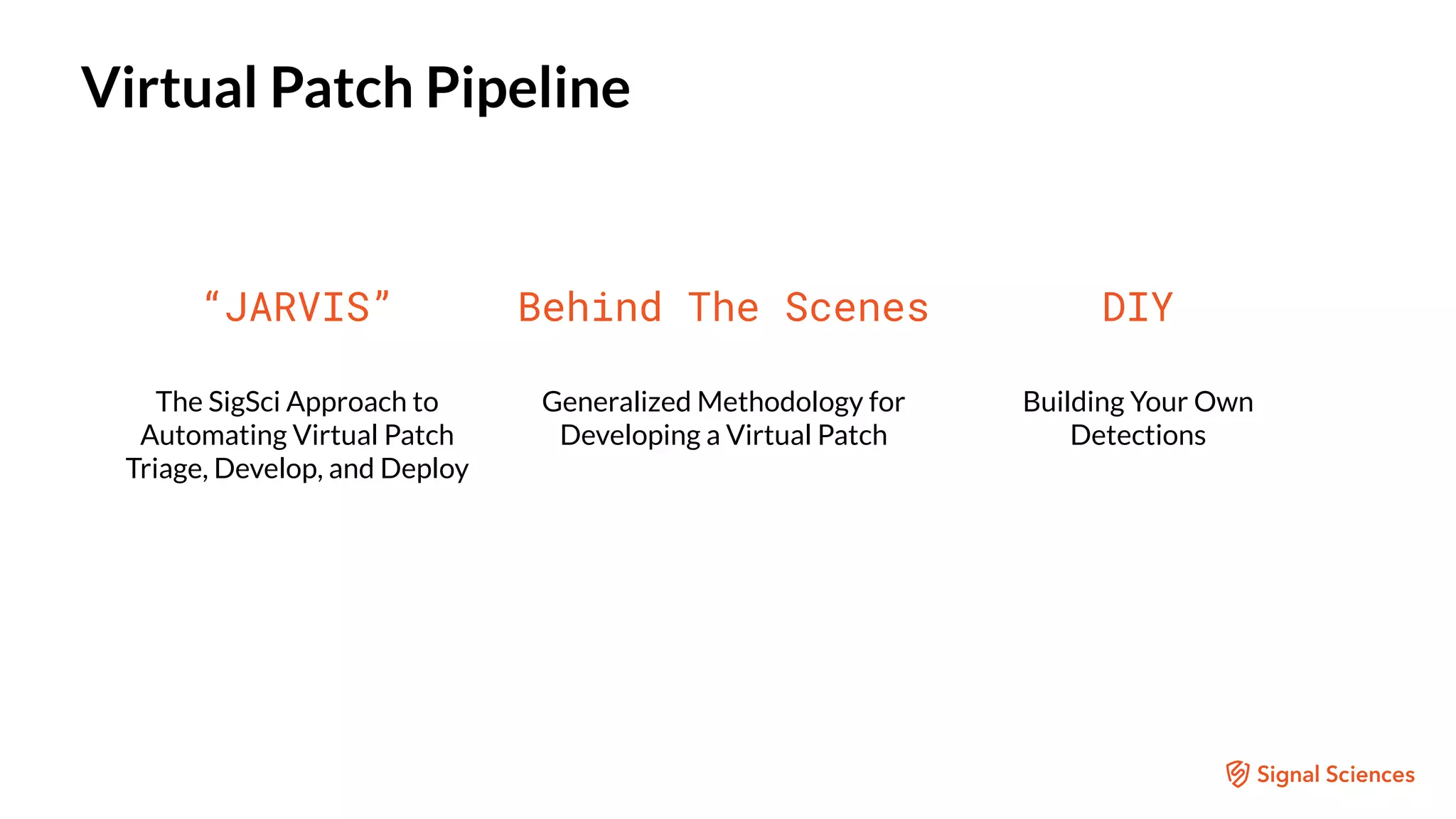 Feeding the Virtual Patch Pipeline | PPT