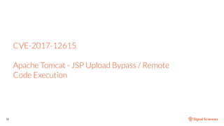 Feeding the Virtual Patch Pipeline | PPT
