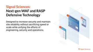 Feeding the Virtual Patch Pipeline | PPT