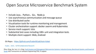 Intelligent Software Engineering: Synergy between AI and Software Engineering | PPT