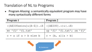 Intelligent Software Engineering: Synergy between AI and Software ...