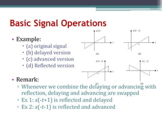 SigSys_chapter1 for engineering for a few minutes and then | PPT