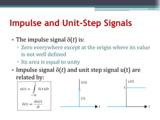 SigSys_chapter1 for engineering for a few minutes and then | PPT