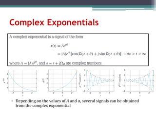 SigSys_chapter1 for engineering for a few minutes and then | PPT