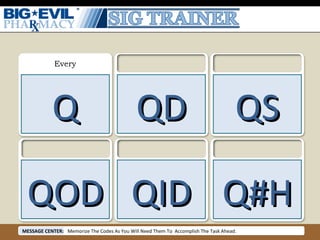 RX SIG Trainer | PPT