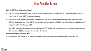 SIGTRAN-Products-Presentation.pdf Document | PPT
