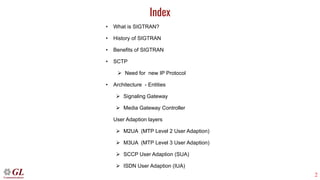 SIGTRAN-Products-Presentation.pdf Document | PPT