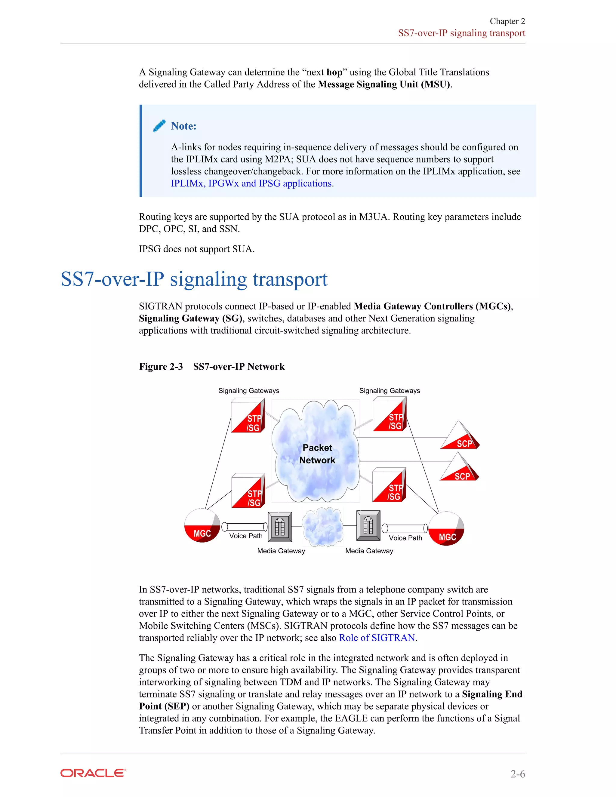 Sigtran oracle | PDF