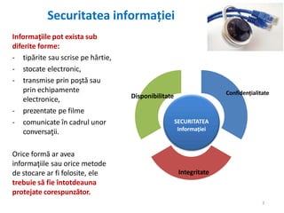 siguranta_online_prezentare ppt.pptx