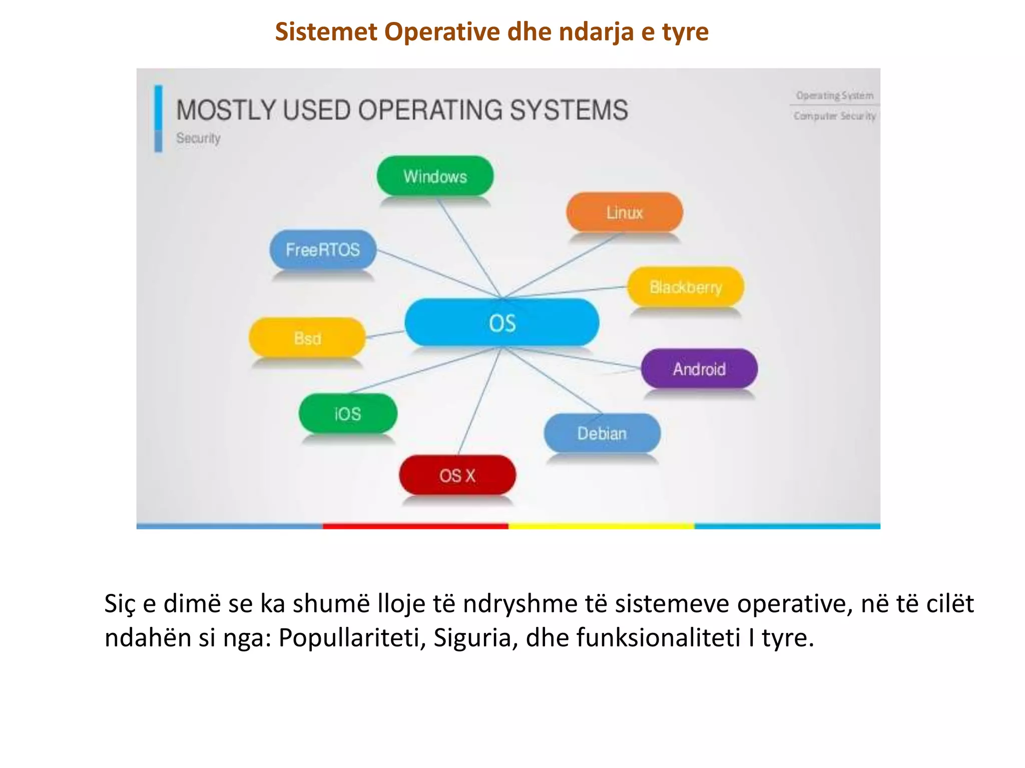 Siguria ne internet | PPTX