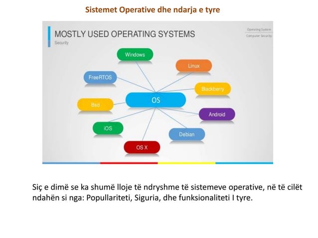 Siguria ne internet | PPTX