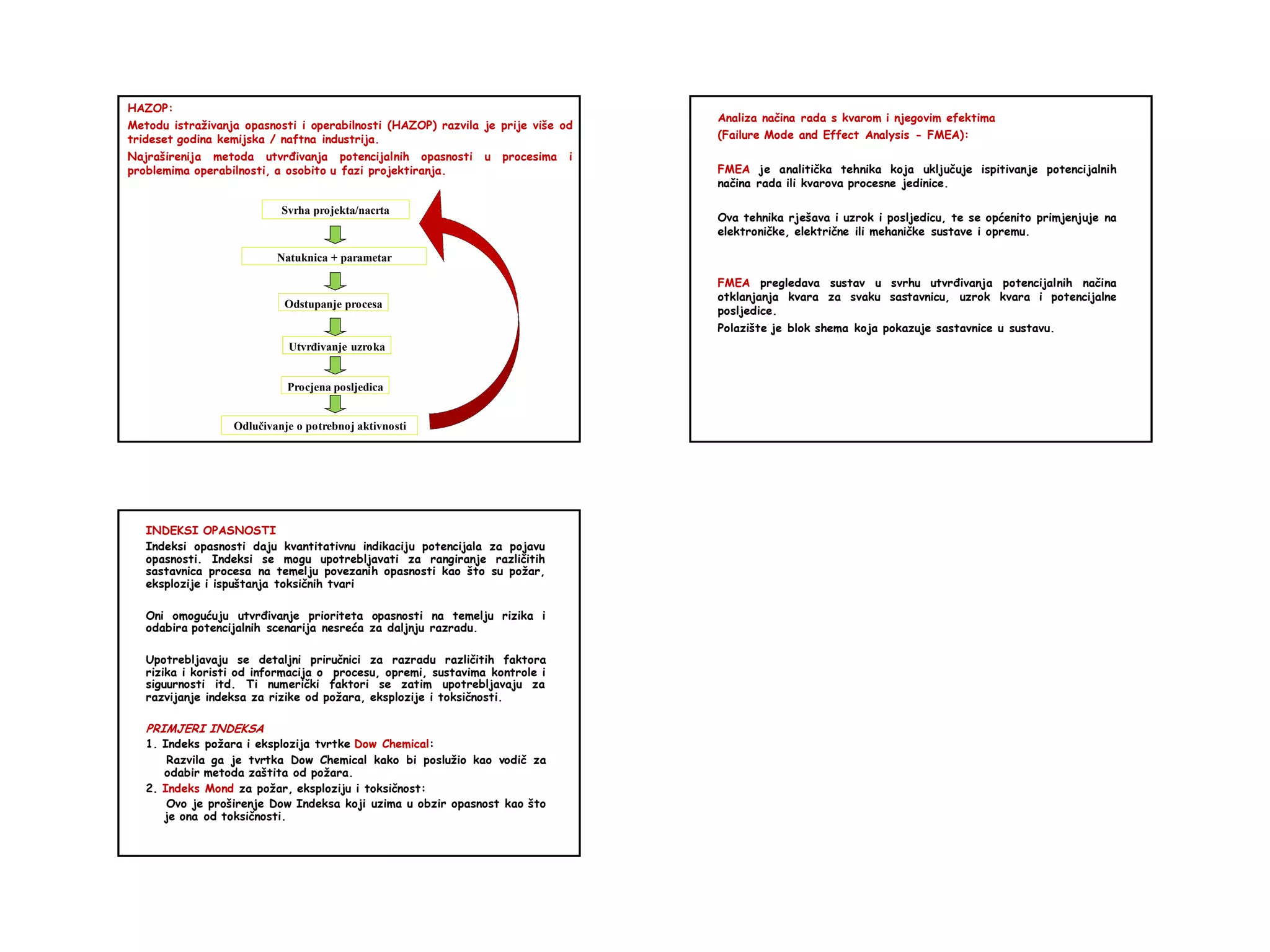 Sigurnost & analiza rizika | PPT
