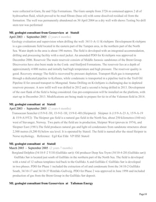 Sigve Hamilton Aspelund CV Linkedin | PDF