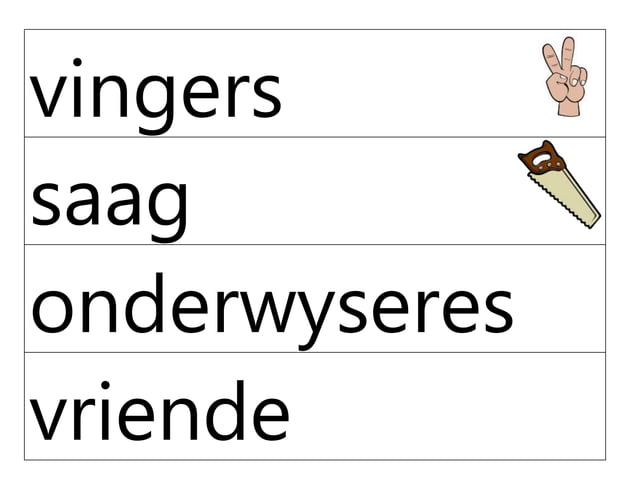 Sig woorde juffrou se selfoon (Afr sonder grense 2 ) | DOCX