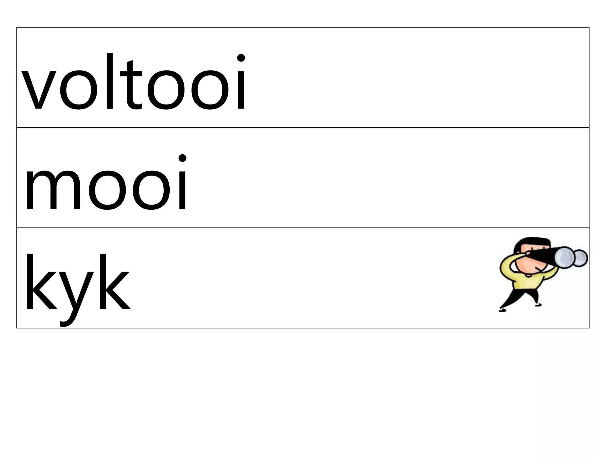 Wall charts .Sig woorde wat hulle will word (afr sonder grense 3 | DOCX