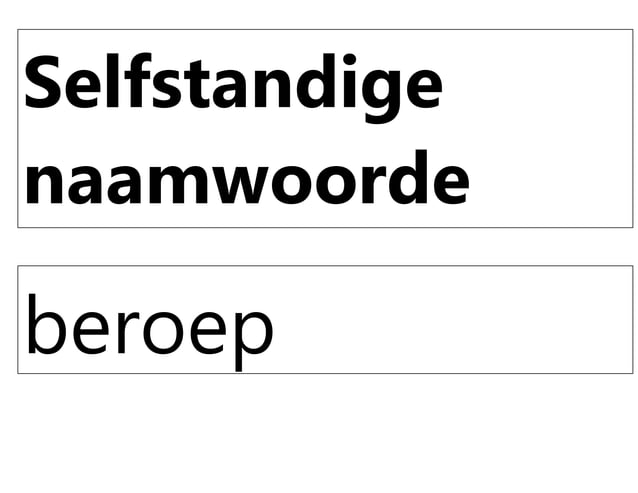 Wall charts .Sig woorde wat hulle will word (afr sonder grense 3 | DOCX