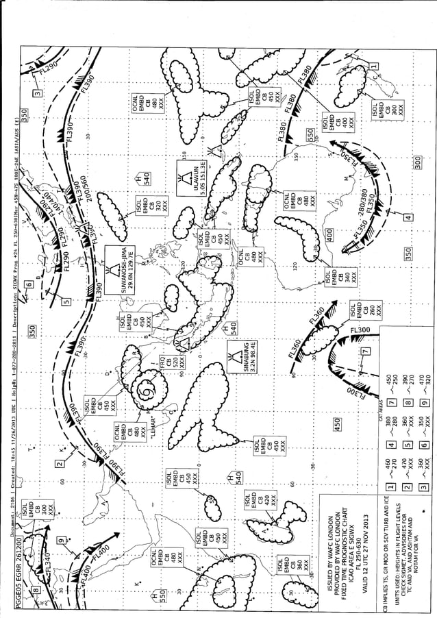 Sig wx charts | PDF