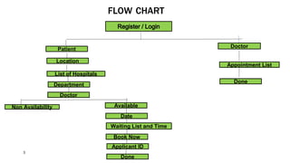 sih.pptx | Computer Software and Applications | Computing