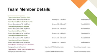 sih.pptx | Computer Software and Applications | Computing